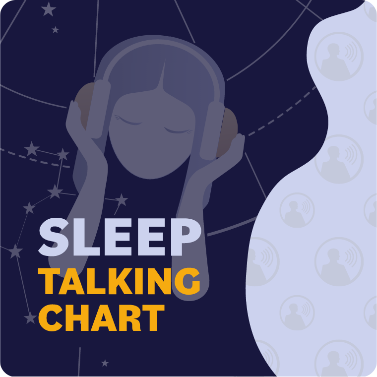 Talking Charts : Genetic Matrix – Human Design and Astro HD Services
