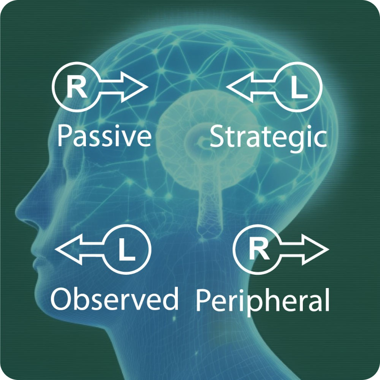 Talking Charts : Genetic Matrix – Human Design and Astro HD Services