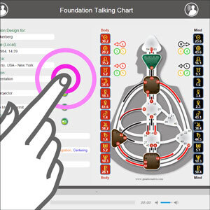 Talking Charts : Genetic Matrix – Human Design and Astro HD Services